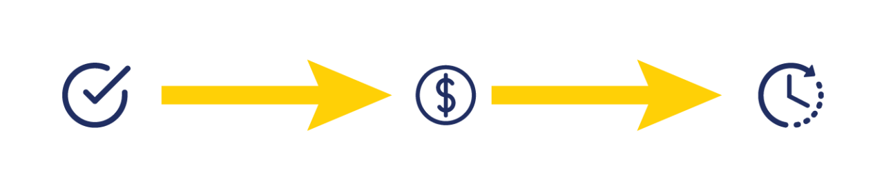 CSS Certification Courses Registration Association of Certiﬁed ...